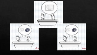 MBD (Modelling Based Definition) Solidworks | PPT