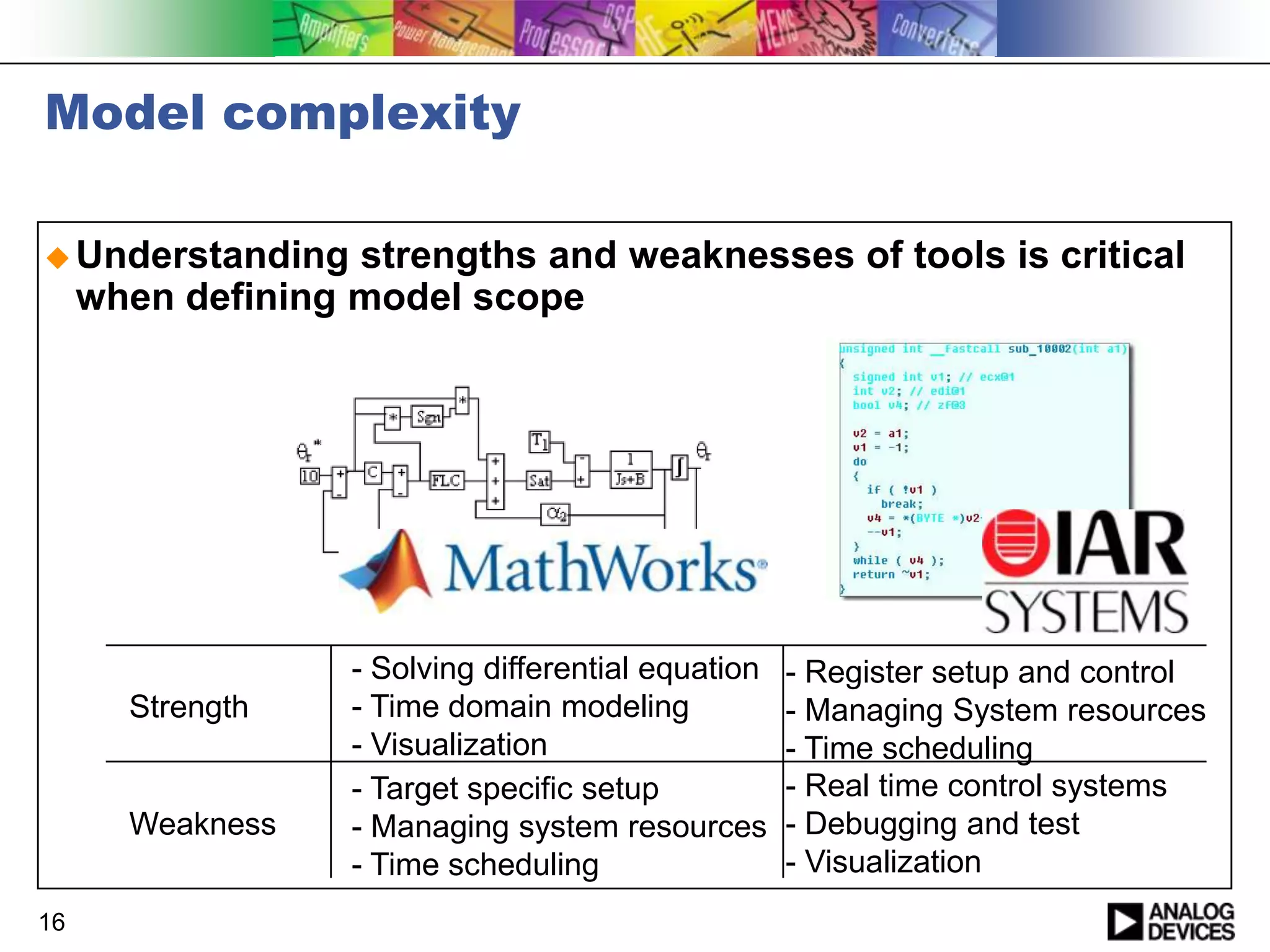 Model-Based Design For Motor Control Development | PPTX