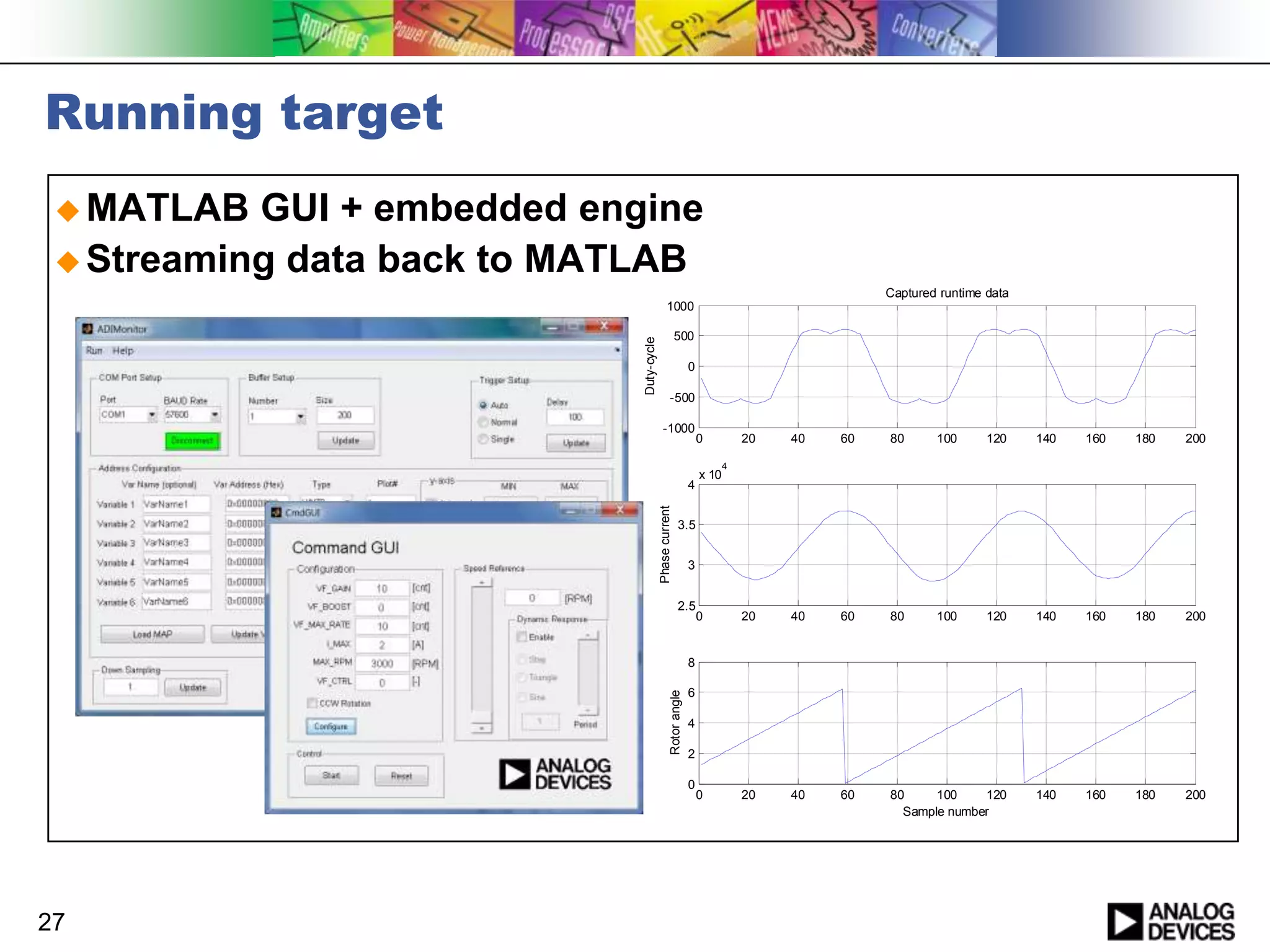 Model-Based Design For Motor Control Development | PPTX