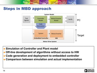Model-Based Design For Motor Control Development | PPTX