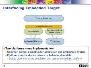 Model-Based Design For Motor Control Development | PPTX