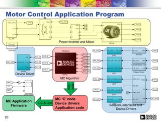 Model-Based Design For Motor Control Development | PPTX