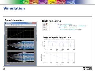 Model-Based Design For Motor Control Development | PPTX