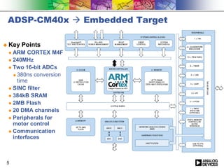 Model-Based Design For Motor Control Development | PPTX