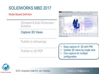 Solution for Manufacturer and Presentation Maker | PPT