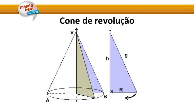 Sólidos Geométricos