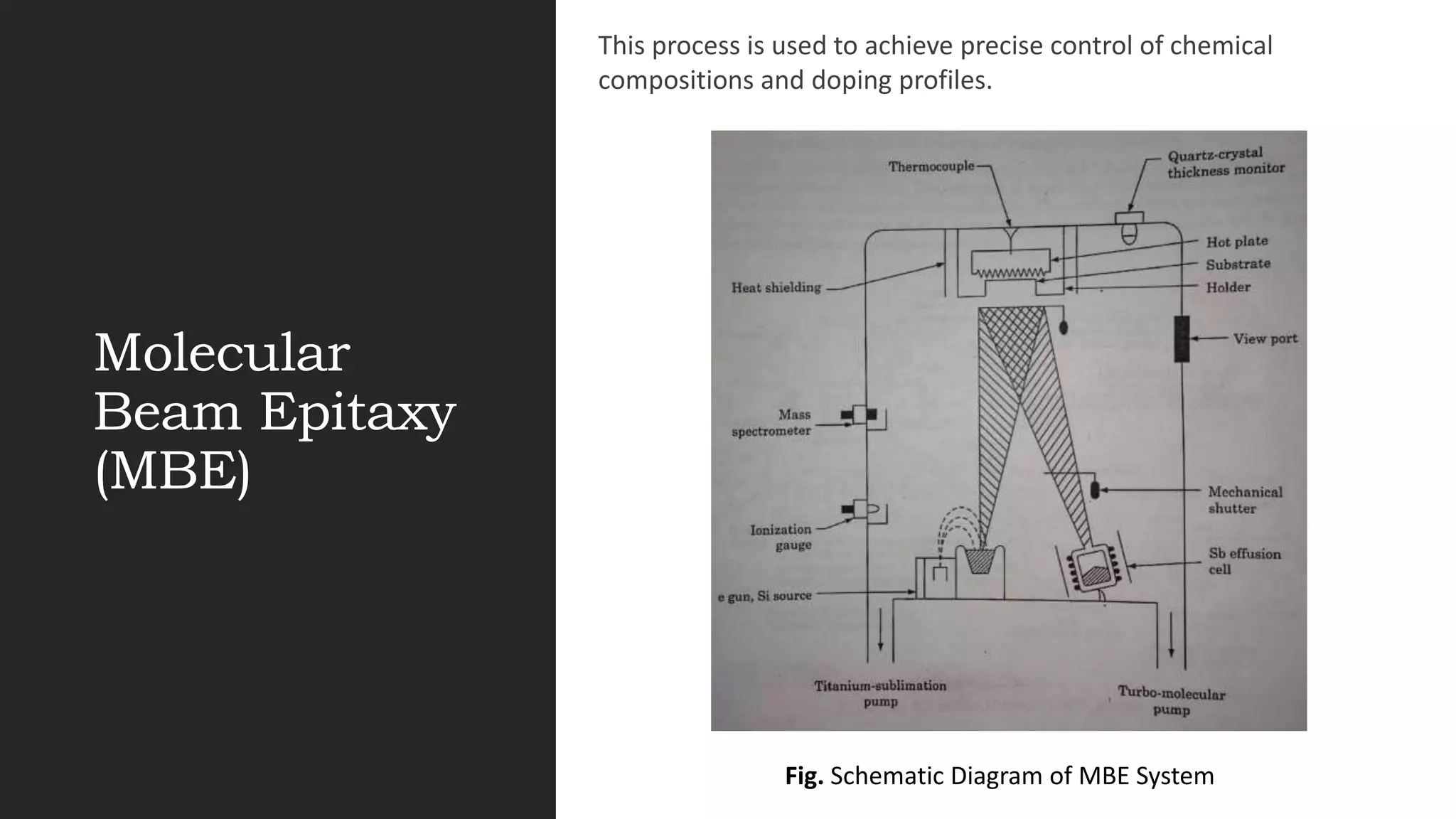 Molecular Beam Epitaxy | PPTX | Chemistry | Science