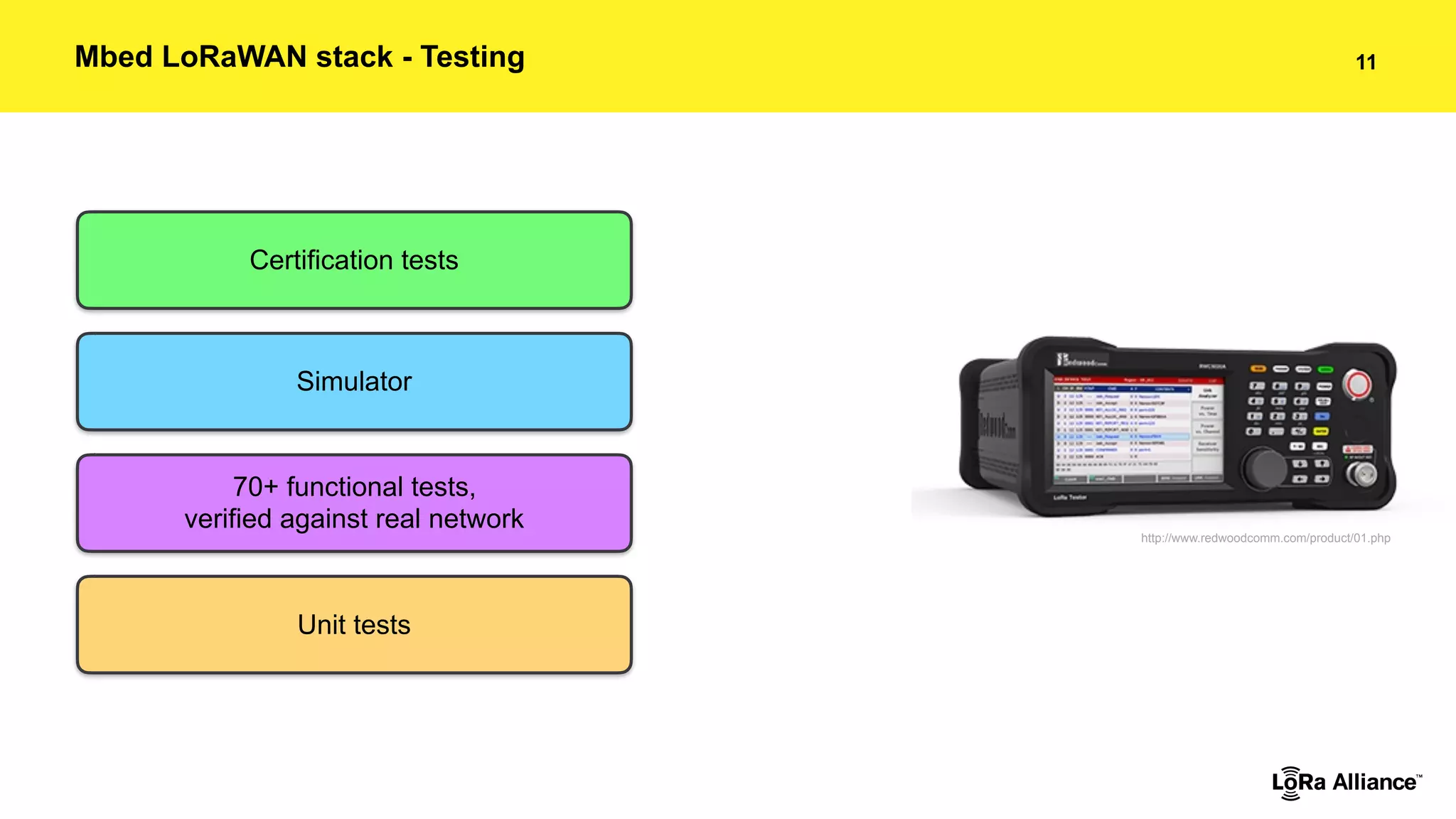 Mbed LoRaWAN stack: a case study - LoRa Alliance AMM Tokyo | PDF
