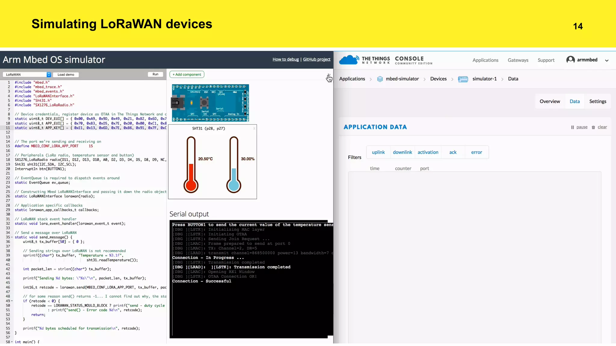 Mbed LoRaWAN stack: a case study - LoRa Alliance AMM Tokyo | PDF