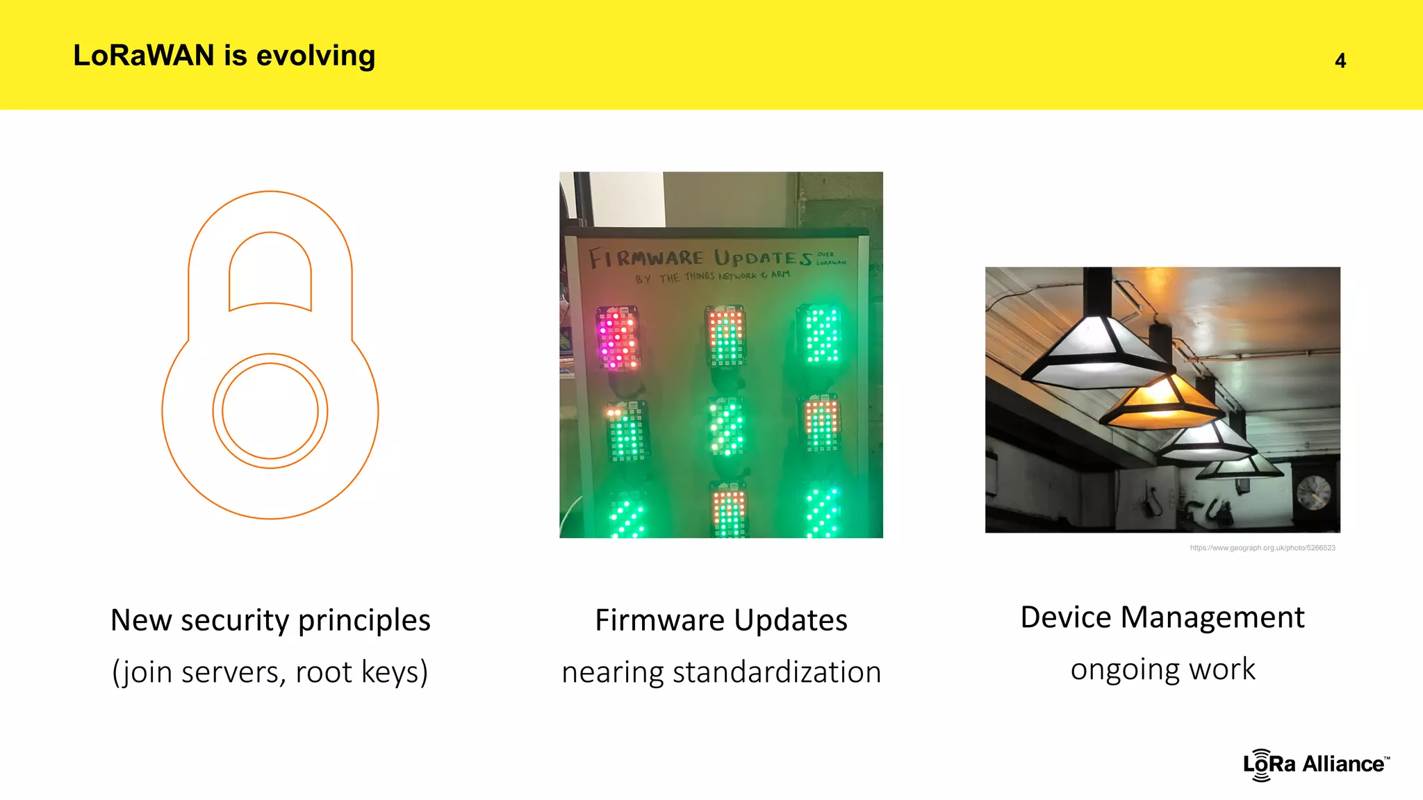 Mbed LoRaWAN stack: a case study - LoRa Alliance AMM Tokyo | PPT Mbed LoRaWAN stack: a case study - LoRa Alliance AMM Tokyo | PPT