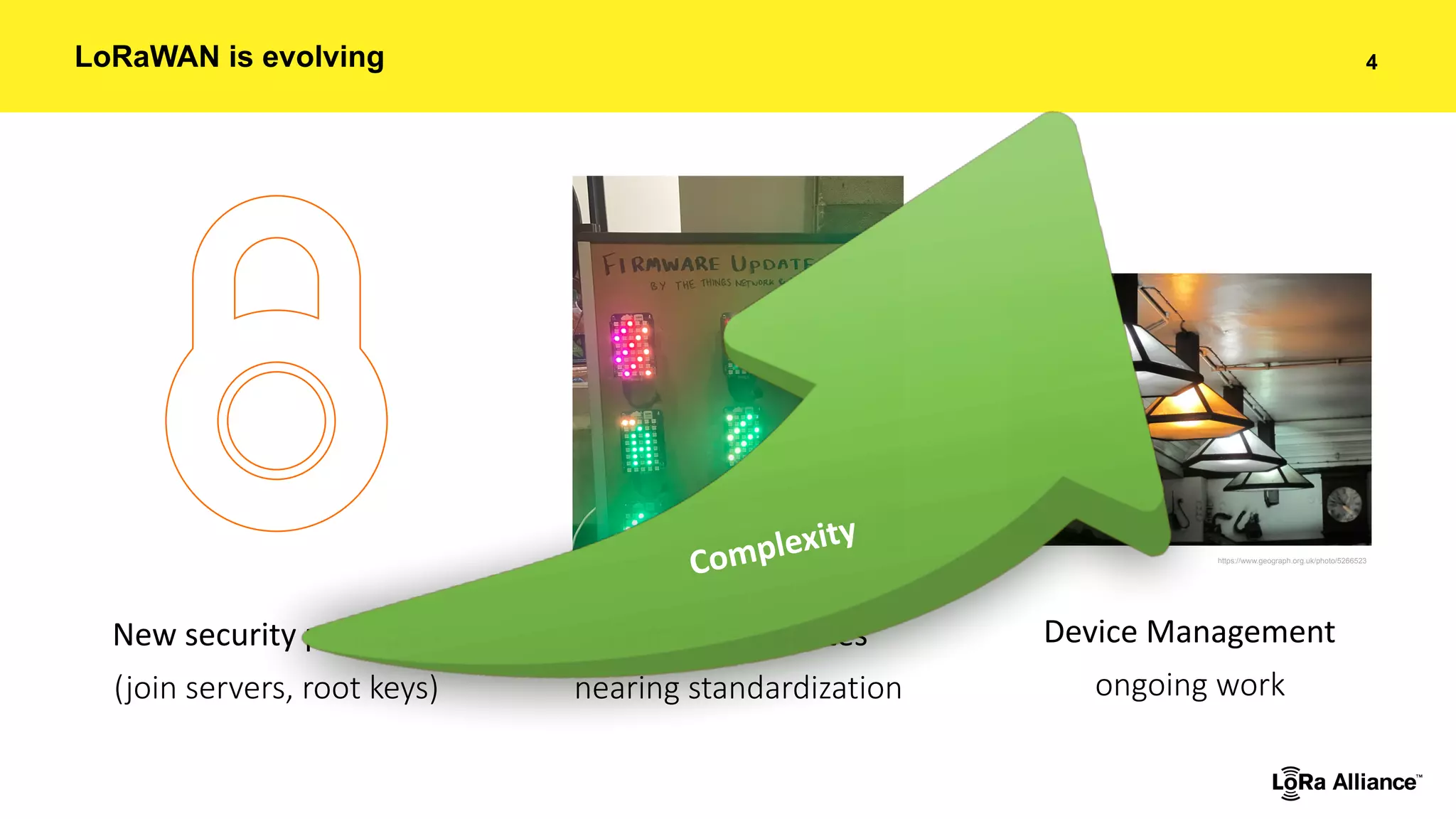 Mbed LoRaWAN stack: a case study - LoRa Alliance AMM Tokyo | PDF