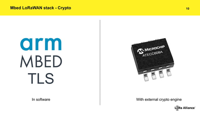 Mbed LoRaWAN stack: a case study - LoRa Alliance AMM Tokyo | PDF