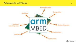 Mbed LoRaWAN stack: a case study - LoRa Alliance AMM Tokyo | PDF