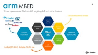 Mbed LoRaWAN stack: a case study - LoRa Alliance AMM Tokyo | PDF