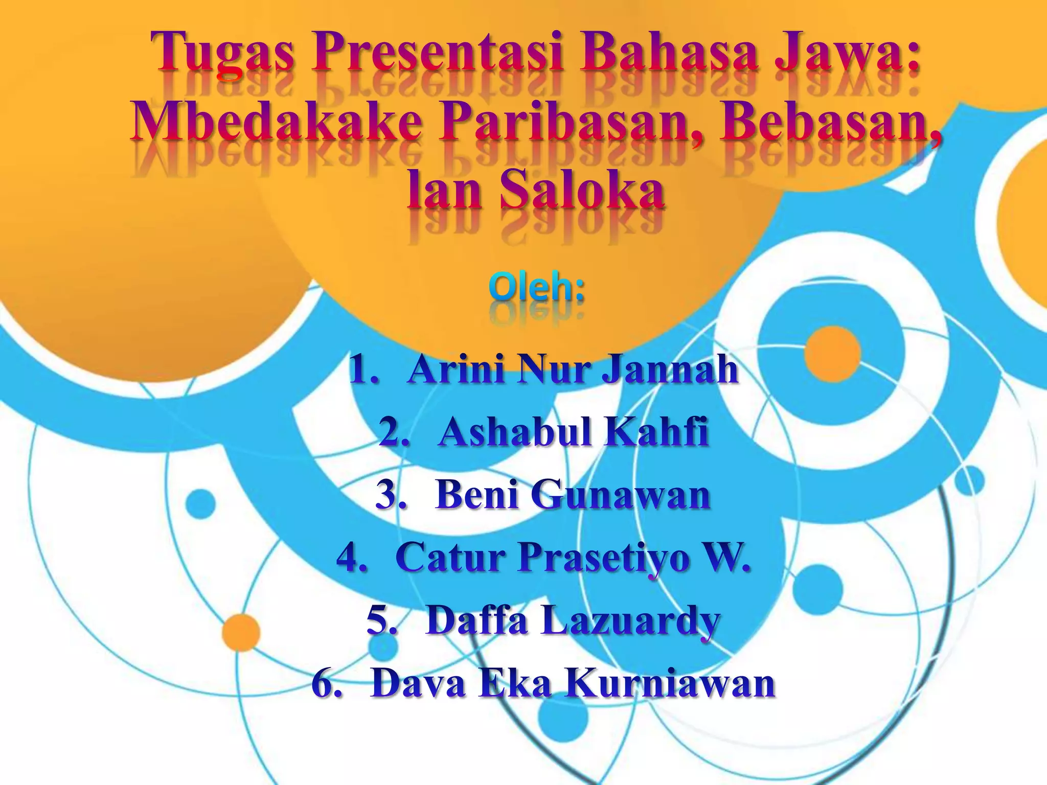 Mbedakake paribasan, bebasan, lan saloka | PPTX