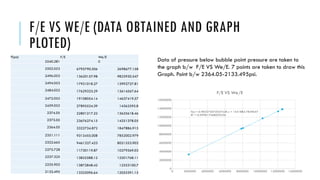 Mbedataprovidedreservoirformationoildata.pptx