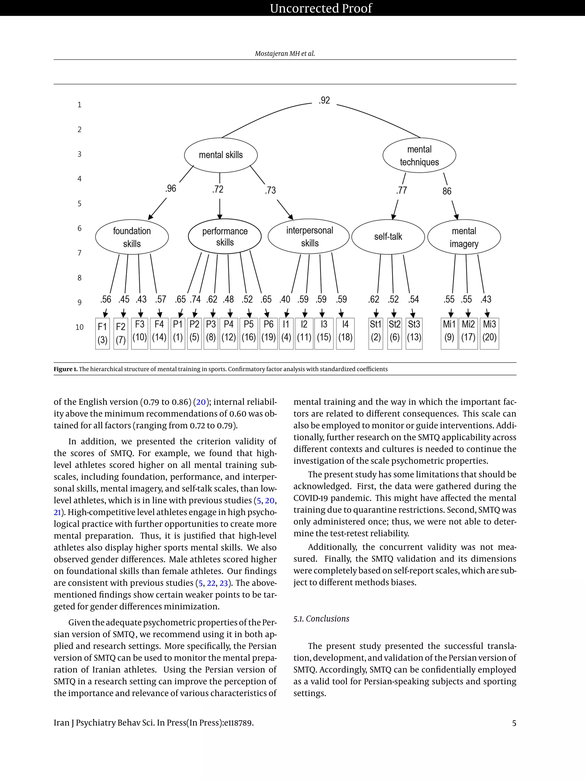 Psychometric Properties of the Persian Version of the Sport Mental ...