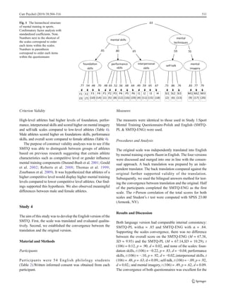 The Sport Mental Training Questionnaire: Development and Validation | PDF