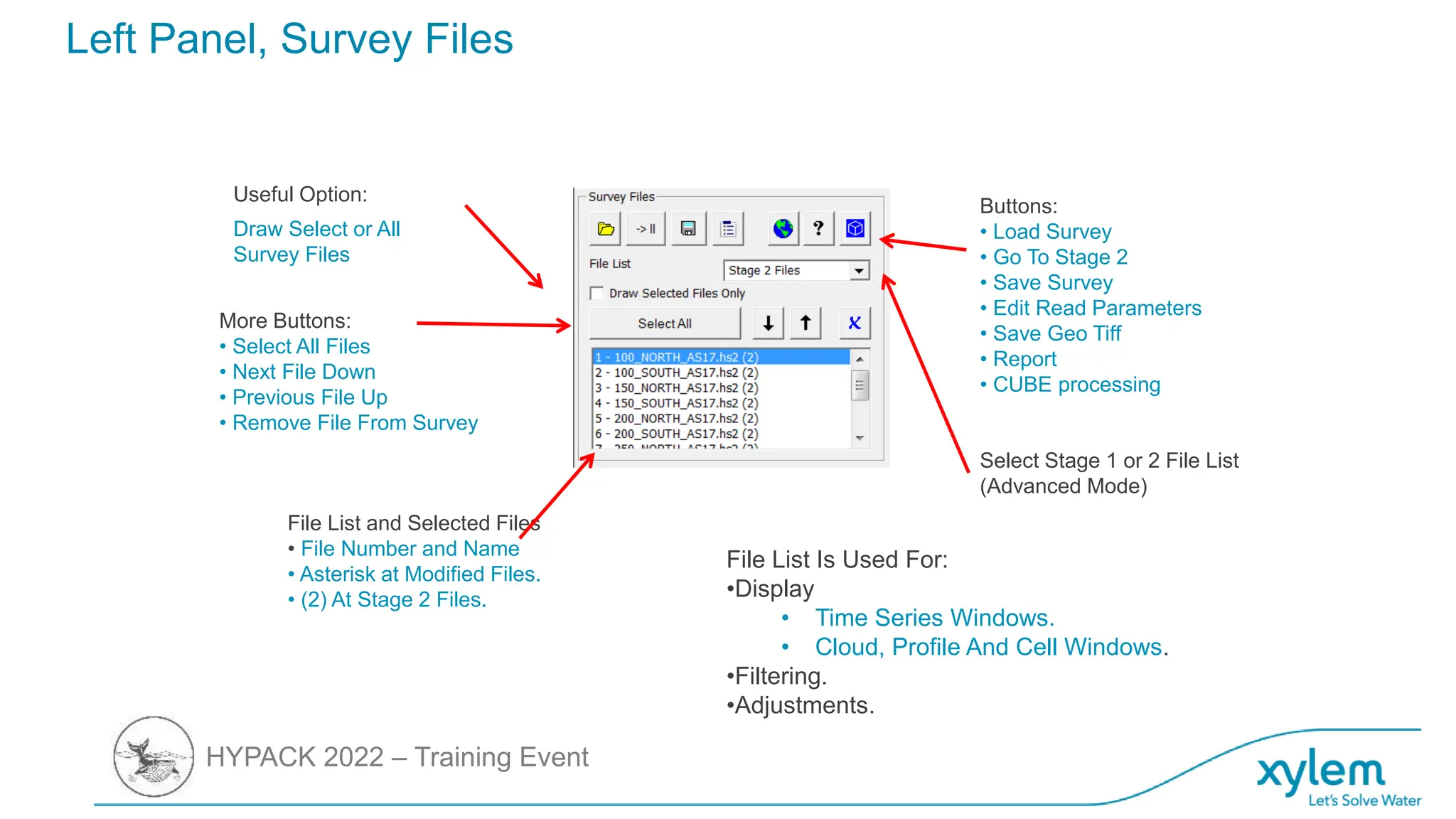 MBES---Data-Processing.2022.pptx