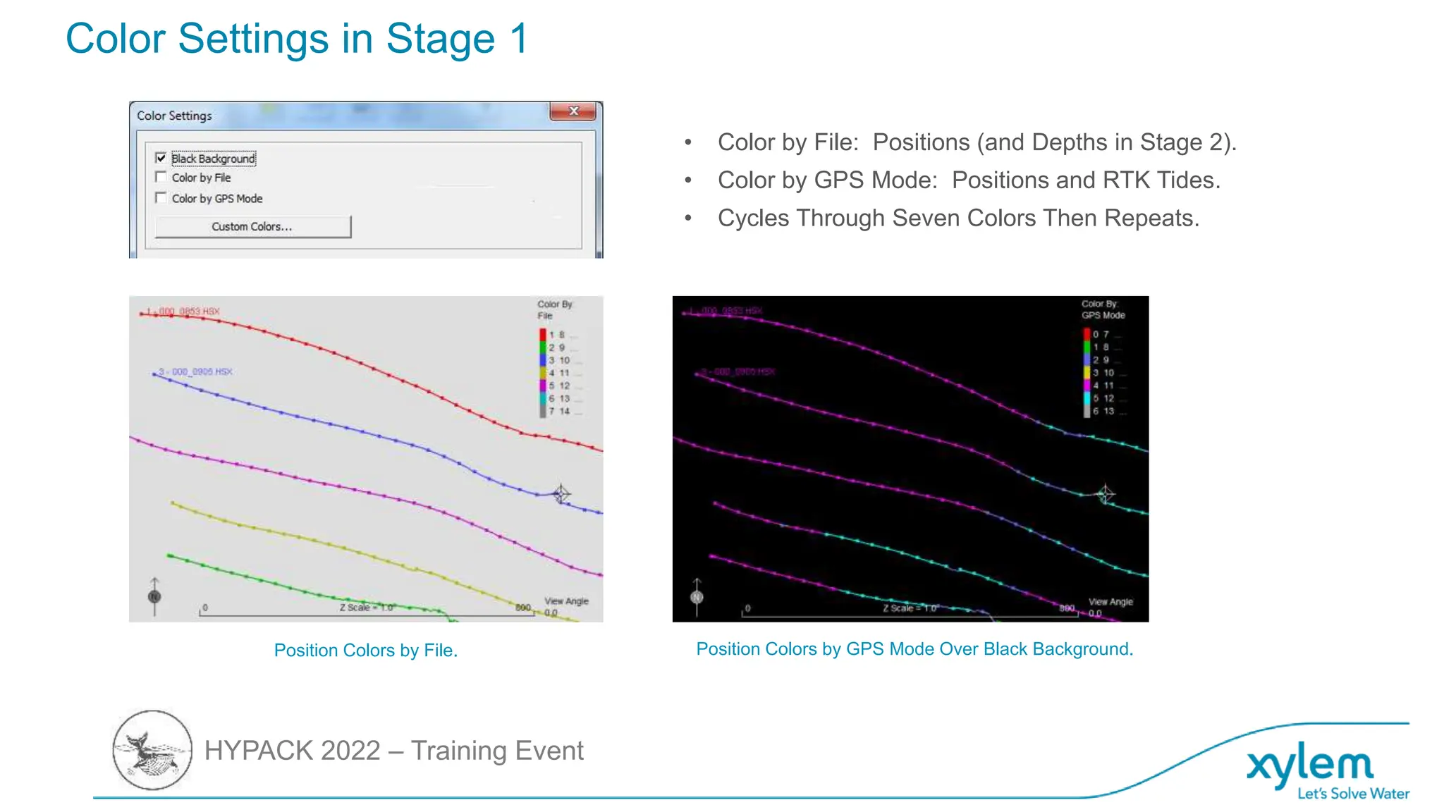 MBES---Data-Processing.2022.pptx