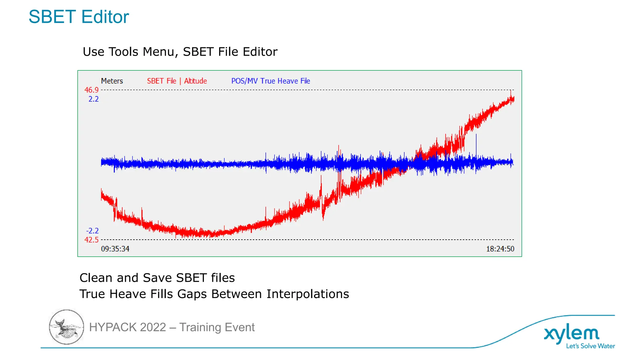 MBES---Data-Processing.2022.pptx