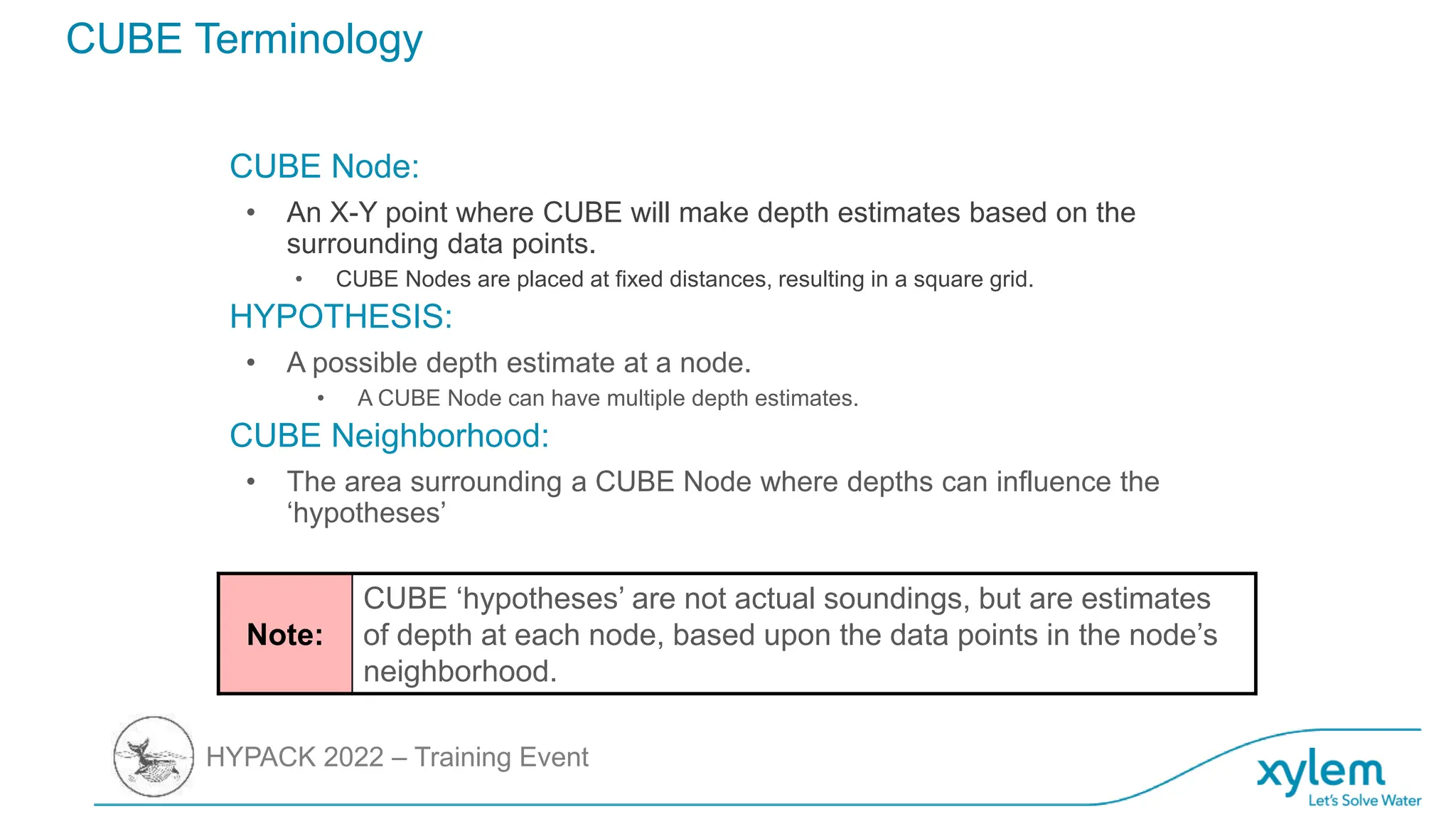 MBES---Data-Processing.2022.pptx