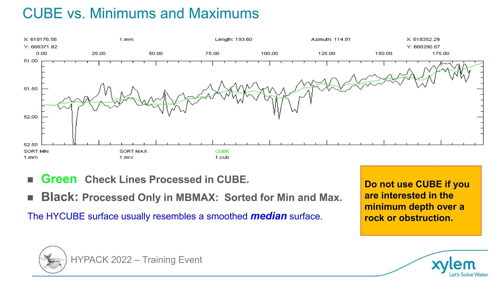 MBES---Data-Processing.2022.pptx