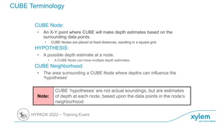 MBES---Data-Processing.2022.pptx