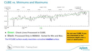 MBES---Data-Processing.2022.pptx