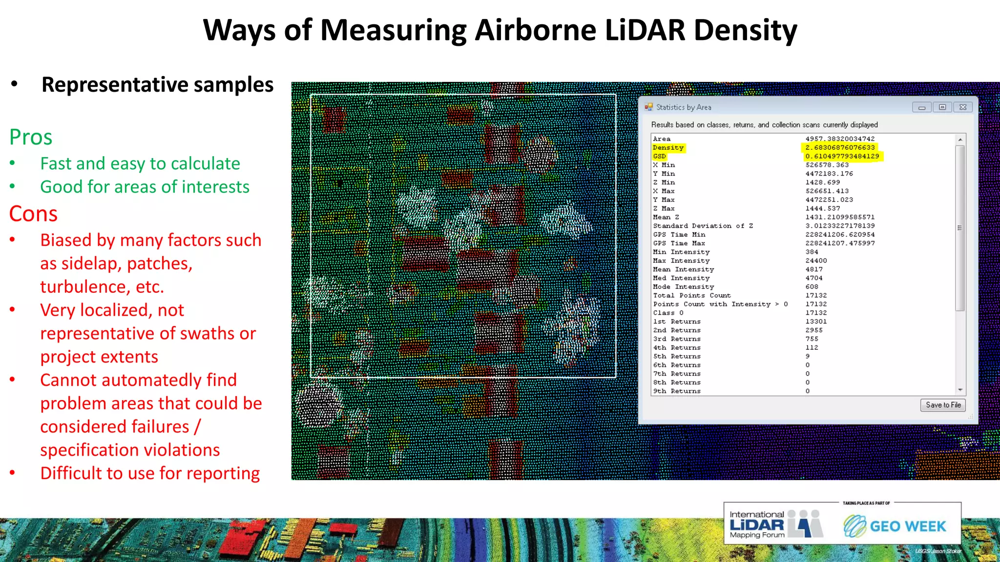 AIRBORNE LIDAR POINT DENSITY | PPT