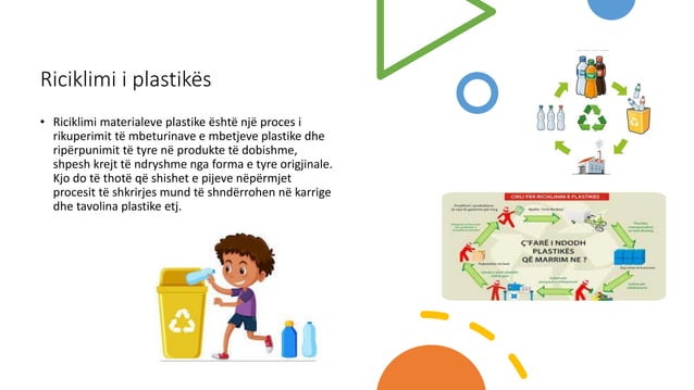 Mbeturinat dhe riciklimi | PDF