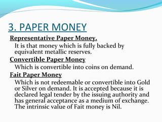 Evolution of Money | PPT