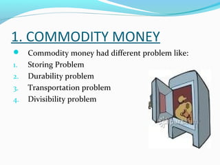 Evolution of Money | PPT