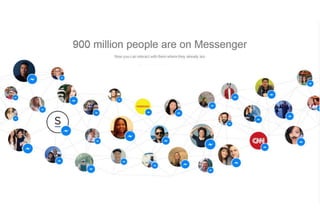 Bot Messenger Facebook Development | PDF | Social Networking | Internet