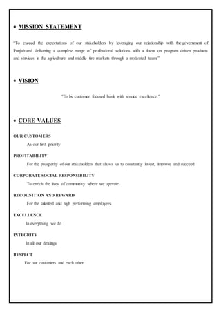 Bank of Punjab | DOCX