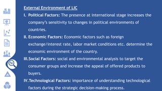 LIC IPO | PPTX