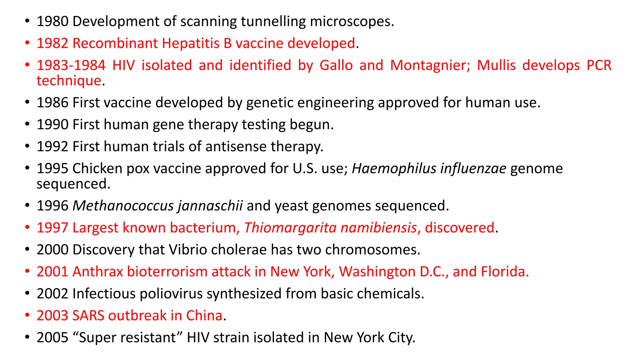 History of microbiology | PPTX