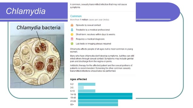 Rickettsias and Chlamydias | PPTX
