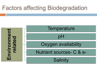 Biodegradation | PPTX