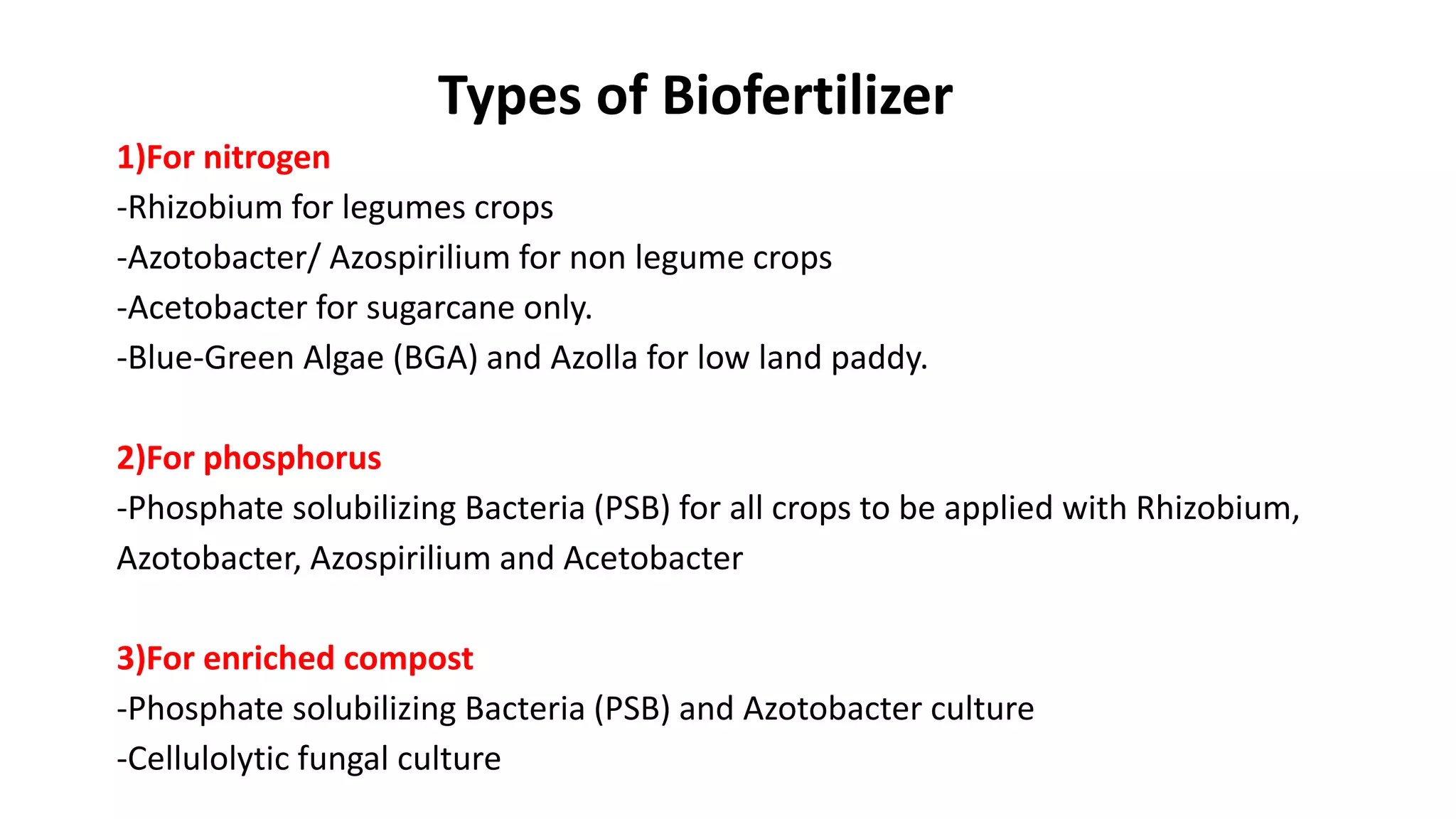 Biofertilizer | PPTX
