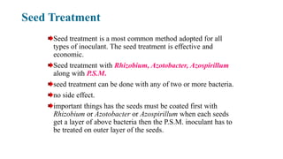 Biofertilizer | PPTX