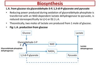Production of lactic acid | PPTX