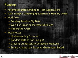 MBFuzzer : MITM Fuzzing for Mobile Applications | PPT
