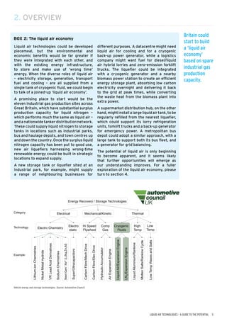 Liquid air-technologies cold economy 2013 | PDF