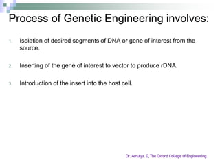 MBGE- Introduction to genetic engineering.pdf