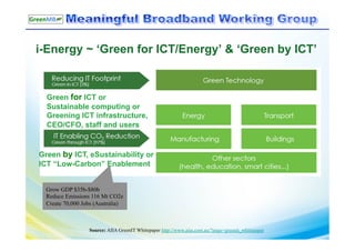 Mb green component-green ict-energy enablement_finalbrief | PPT | Free ...