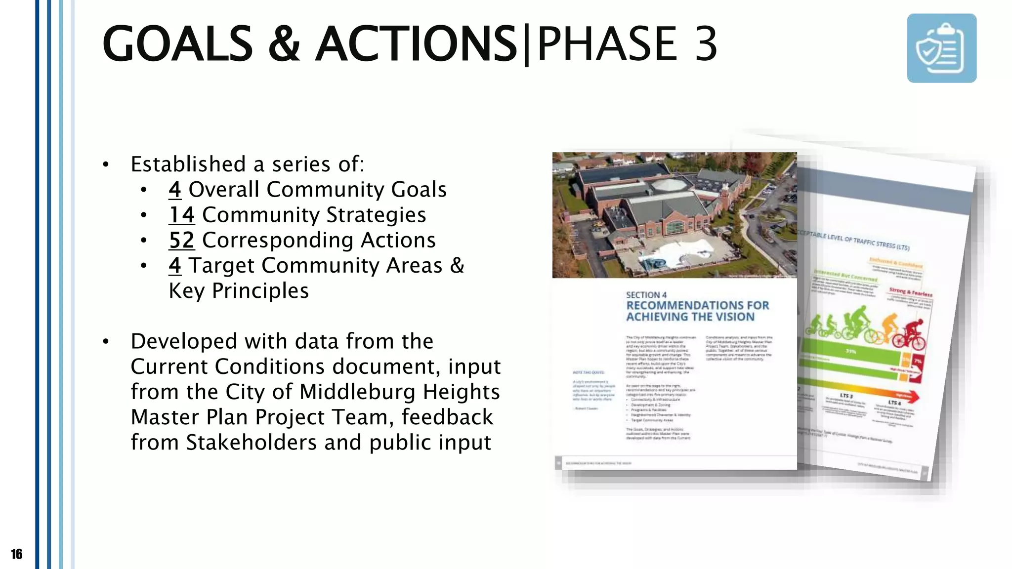 Middleburg Heights Community Master Plan presentation | PPTX