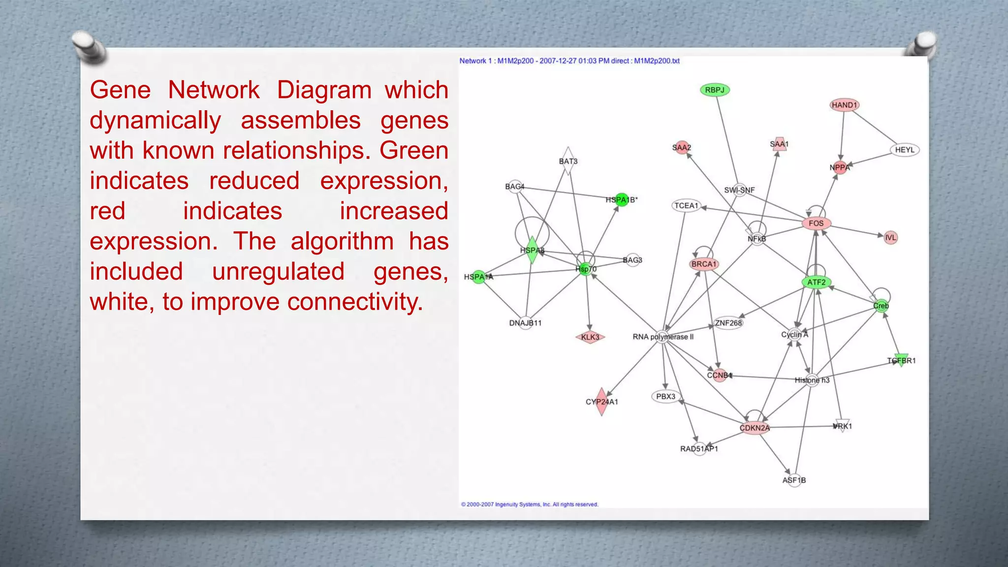R Gene Expression and Transcription Profiling | PPTX