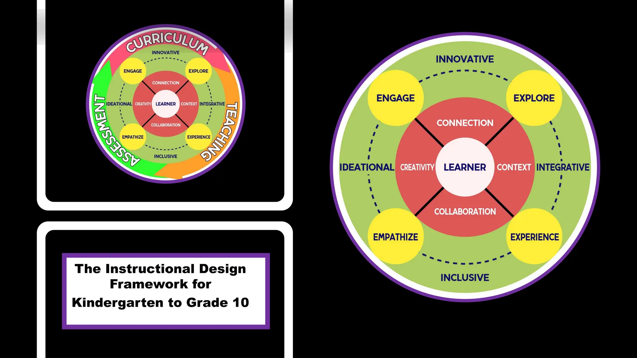 MBHTE-Basic-Education-Contextualized-Curriculum-Framework-presentation ...