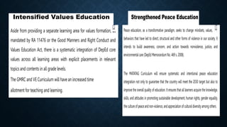 MBHTE-Basic-Education-Contextualized-Curriculum-Framework-presentation ...